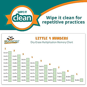 Channie’s Dry Erase My Little 9 Numbers Multiplication Chart to Help Children Ages 6+ Learn, Write & Practice All in One Poster, 8.5" x 14"