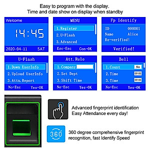 LIBO Intelligent Biometric Fingerprint Time Attendance Machine Time Clock Recorder Employee Check-in Device Access Control Keypad with RFID Key fobs