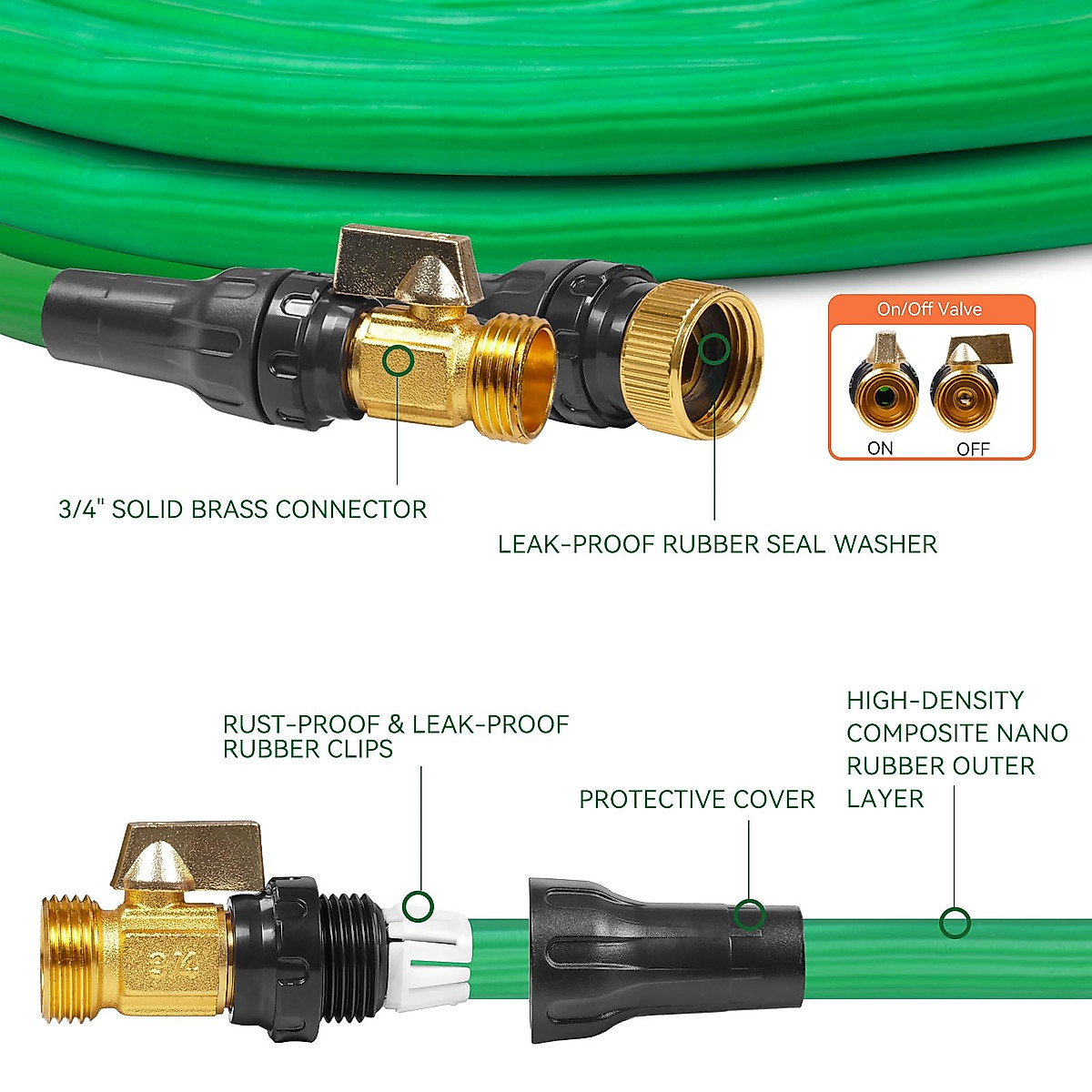 SHEMKAR 100FT Expandable Garden Hose,Flexible Lightweight Water Hose with 3/4" Solid Brass Fittings,Leak-Proof Durable Retractable Hose,No-Kink Collapsible Outdoor Water Pipe for Watering Washing
