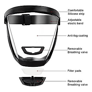 PONGDUDO Protection Full Face Shield Safety Protective Splash Anti Fog Clear Mask Shields Hd Plastic Transparent Reusable Adult Unisex (1PC BLACK)