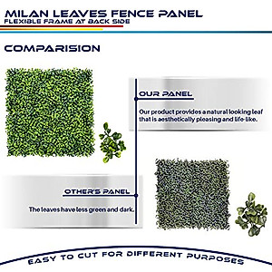 Windscreen4less Artificial Faux Ivy Leaf Decorative Fence Screen 20'' x 20" Boxwood/Milan Leaves Fence Patio Panel 1 Pcs