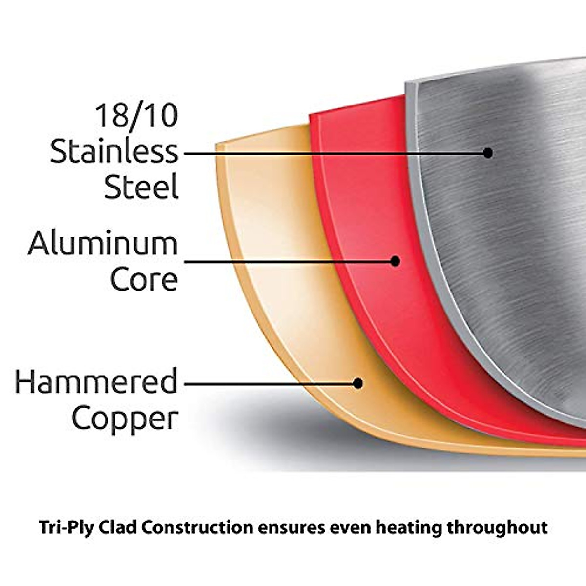 Lagostina Q5544764 Martellata Tri-ply Hammered Stainless Steel Copper Dishwasher Safe Oven Safe Stockpot / Casserolle Cookware, 5-Quart, Copper