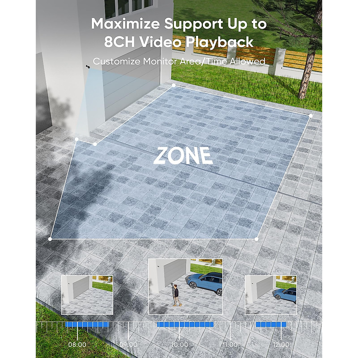 SANNCE 8CH 1080p Security Camera System 5-in-1 CCTV DVR Recorder with 1 TB HDD and 4Pcs Outdoor/Indoor Waterproof Wired Surveillance Bullet Cameras with 100ft Night Vision, Motion Alert, Remote Access