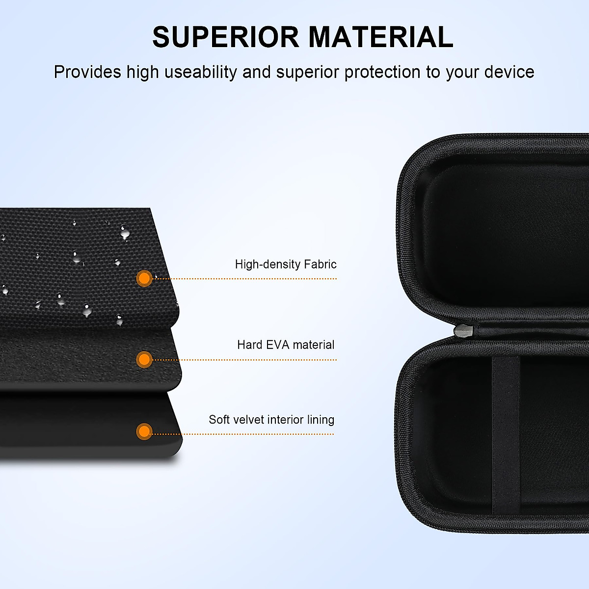 Elonbo Carrying Case for Sony Alpha ZV-E10 / ZV-E10L - APS-C Interchangeable Lens Mirrorless Vlog Camera Kit, Portable Digital Camera Travel Protective Cover Bag Storage Holder, Black