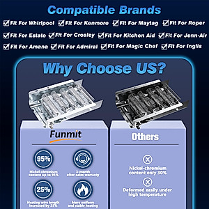 279838 W10724237 Dryer Heating Element Kit Fit for Whirlpool Cabrio Kenmore Roper Maytag Amana Crosley Dryer Parts Thermostat Thermal Fuse Replaces 3398063 3398064 3403585 8565582 W10724237 WP279837