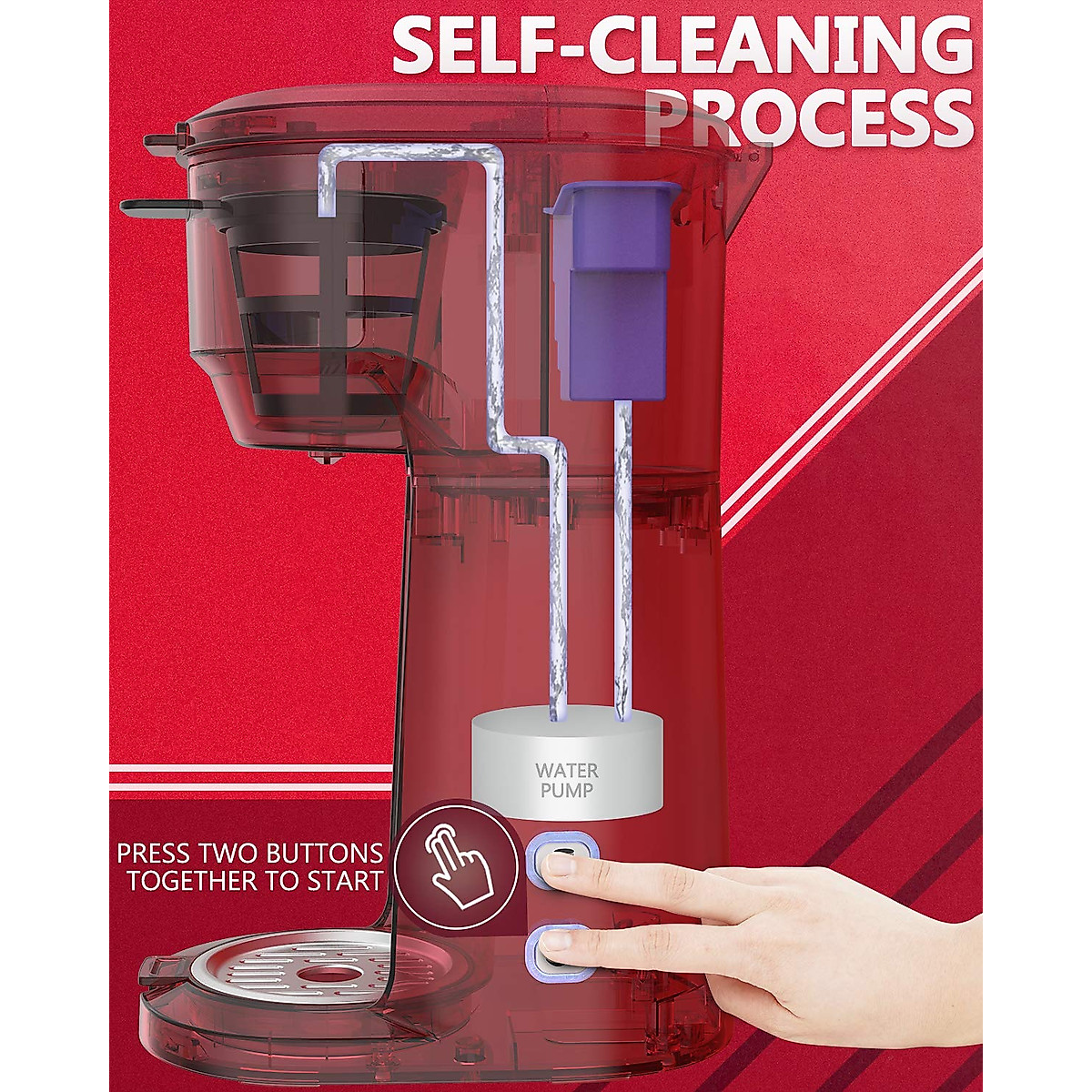 KINGTOO Single Serve Coffee Maker, Single Serve K Cup Coffee Maker for K-Cup Pod & Ground Coffee, Thermal Drip Instant Mini Coffee Machine with Self Cleaning Function, Brew Strength Control