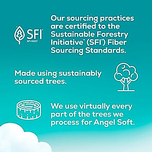 Angel Soft Toilet Paper, 4 Mega Rolls = 16 Regular Rolls, Soft and Strong Toilet Tissue, White