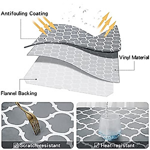 smiry Round Plastic Table Cloth, Waterproof Vinyl Tablecloth with Flannel Backing for Round Tables, Wipeable Spillproof Tablecloths for Dining, Camping, Indoor and Outdoor (60" Round, Grey)