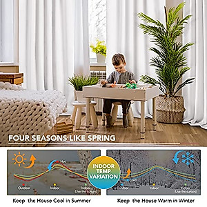 Deconovo White Blackout Curtains for Bedroom and Living Room - 100% Light Blocking Window Curtains 84 Inches Long with Black Liner, Set of 2 Panels 52W x 84L Inches, Pure White