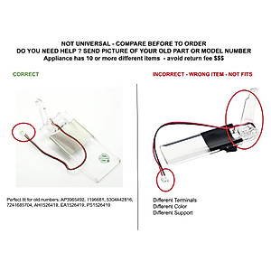 GLOB PRO SOLUTIONS AP3965492 AH1526419 EAP1526419 PD00000914 CKD2818 Water Dispenser Actuator compatible with Electrolux, Frigidaire, Kenmore White Westinghouse