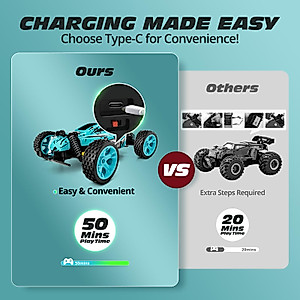 Tecnock RC Cars Remote Control Car for Kids, 1:18 Scale 20 KM/H 2WD Offroad Buggy, 2.4GHz RC Racing Car with USB-C Easy Charging & 50 Mins Playtime, Toys Gifts for Boys & Girls