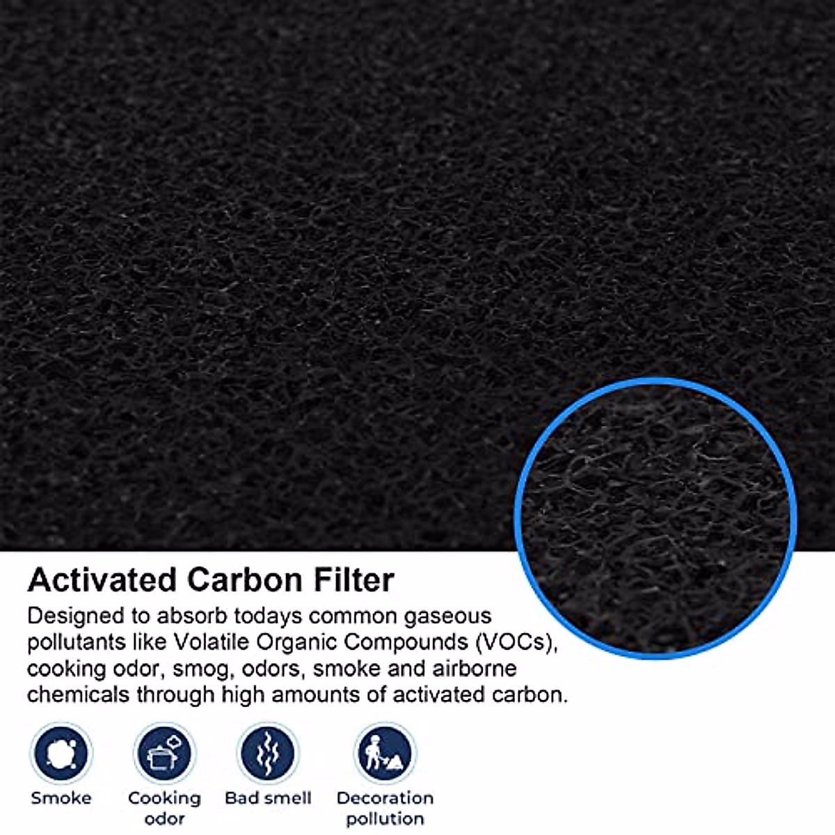 CFKREYA 5300 Replacement Filter 115115 Filter A, Compatible with Winix PlasmWave Air Purifier 5300, C535, 5300-2, 6300-2, P300, 2H13 True HEPA with 8 Carbon Pre-Filters