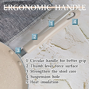 FORBAKE 9 Inch Crepe Pan with Spreader & Spatula, 2 Set Nonstick Granite Coating Dosa Pan, Aluminum Alloy Pancake Flat Skillet Tawa Griddle, Stay-Cool Handle, Induction Compatible Bottom