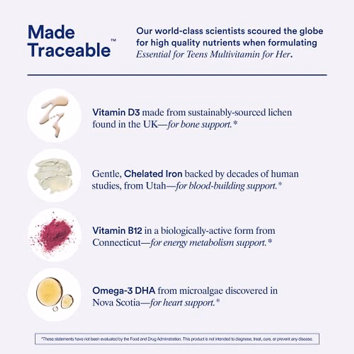 Ritual Teen Vitamins for Girls - Zinc, Vitamin A and D3 for Immune Function Support*, Omega-3 DHA & B12 for Brain Health, Non-GMO, Mint Essenced, 30 Day Supply, 60 Vegan Capsules