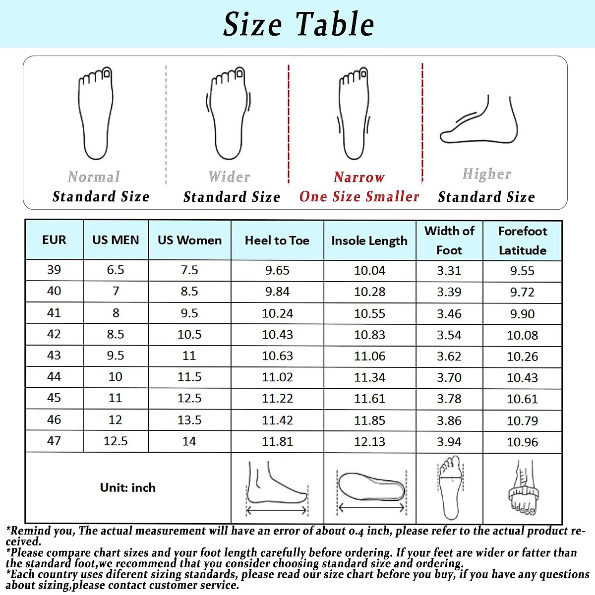 ONEMIX Breathable Men's Max Cushioned Walking Shoes with Arch Support for Plantar Fasciitis Flat Foot Pain Relief Air Lightweight Jogging Running Sneakers Shoes Non Slip Thick Sole,Red,Size 9.5