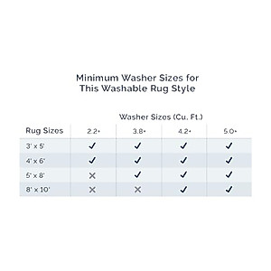 nuLOOM Alienor Geometric 5x8 Machine Washable Area Rug for Living Room Bedroom Dining Room Kitchen, Multicolor/Ivory