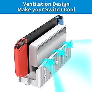 SOKUSIN Wall Mount for Nintendo Switch/OLED - Wall Mount Kit Shelf Stand for Safely Store Your Console, Dock, Games, Controller Near/Behind TV (White)