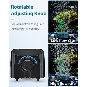 Uniclife 64 GPH Aquarium Air Pump with Dual Outlets Adjustable Quiet Fish Tank Air Pump with Air Stone Airline Tubing Check Valve and Connector Accessories for 10-100 Gallon Fish Tank