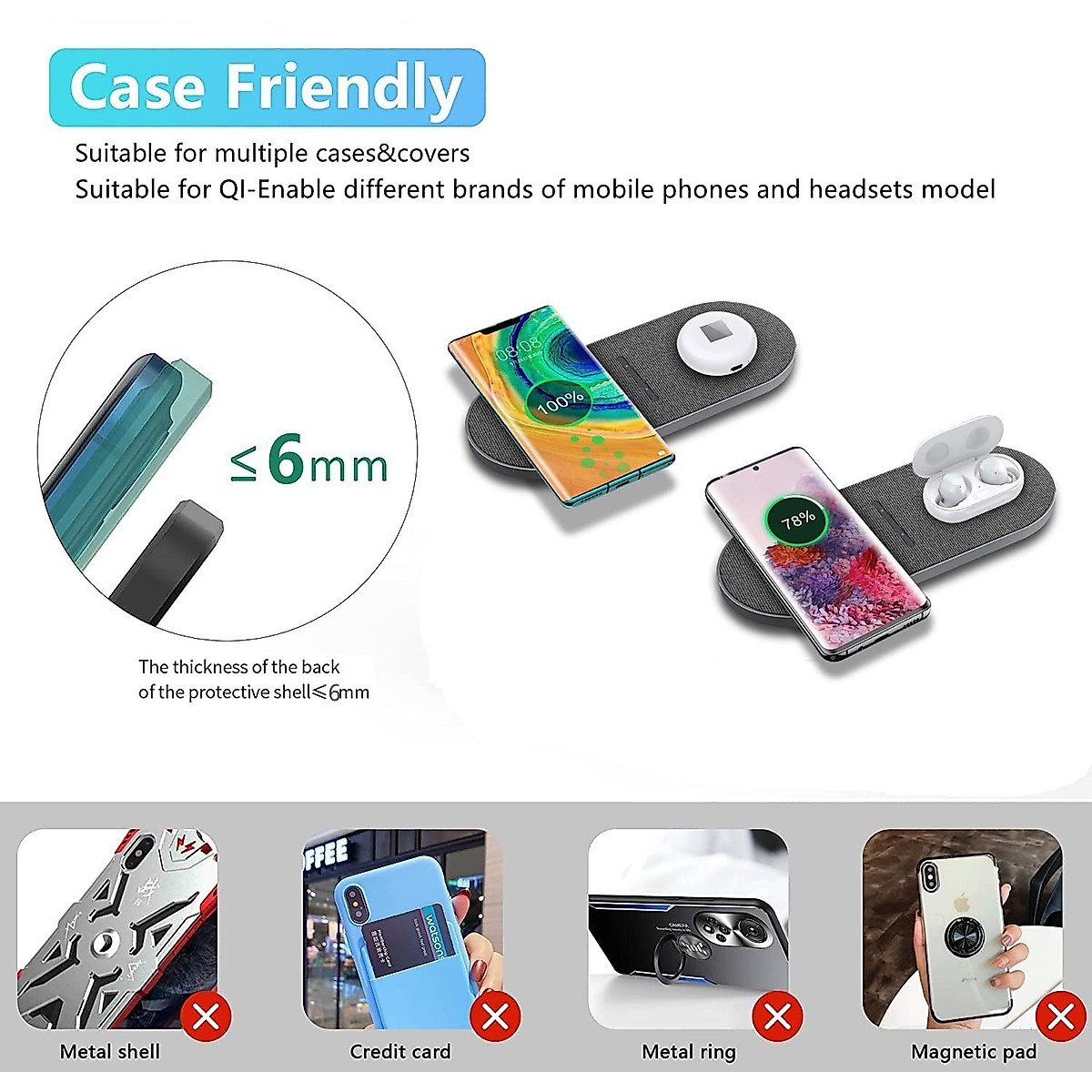 40W Wireless Charging Pad,Dual 20W Charging mat for Apple iPhone 15 14 13 12 11 Pro/Max/Mini/Plus/XS/XR,Airpods 3/2/Pro,2 in 1 Wireless Phone Charger for Samsung,Pixel,Xperia,LG(with PD Adapter)