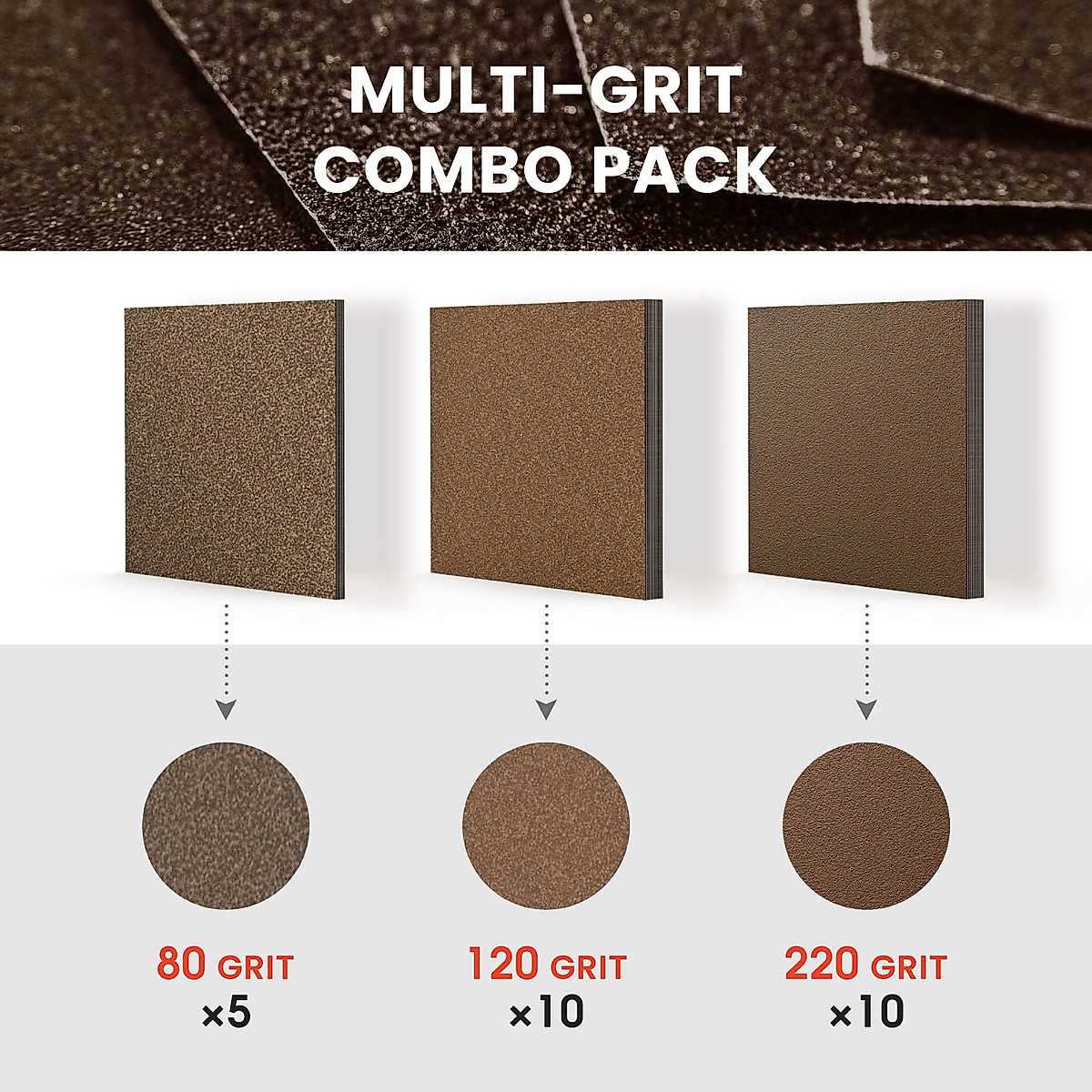 25PCS Sandpaper Sheets, Atosun Premium Sand Paper 9" x11", Multipurpose 80,120, 220 Grit Sandpaper - Multipurpose Professional Sandpaper for Wood, Metal, Paint & Plastic