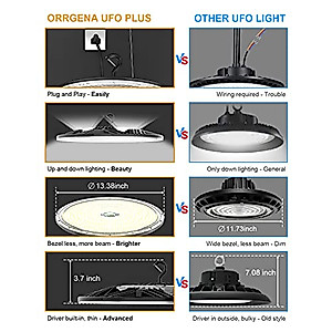 ORRGENA UFO LED High Bay Lights, 150W 21000LM (150lm/w) 5000K Up and Down Lighting Low Bay Light with 110V Plug for Barn Warehouse Shop Garage Workshop