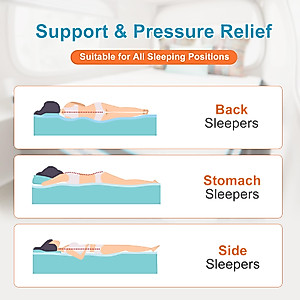 ESHINE Short Queen RV Mattress - 10" Memory Foam RV Mattress, Shock-Absorbing and Pressure-Relieving, for RVs, Campers & Trailers