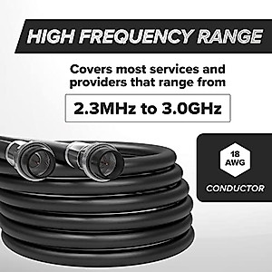 THE CIMPLE CO 50' Feet, Black RG6 Coaxial Cable with Rubber booted - Weather Proof Indoor/Outdoor Rated Connectors, F81 / RF, Digital Coax for CATV, Antenna, Internet, Satellite, and More