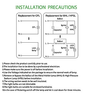 TSEXES 40W LED Bulbs 6000Lumen E26 Medium Base LED Corn Light Bulb 5000K Daylight,Equivalent 175W to 250W Metal Halide Bulb HID HPS Bulb for Indoor Outdoor Garage Workshop Warehouse Backyard