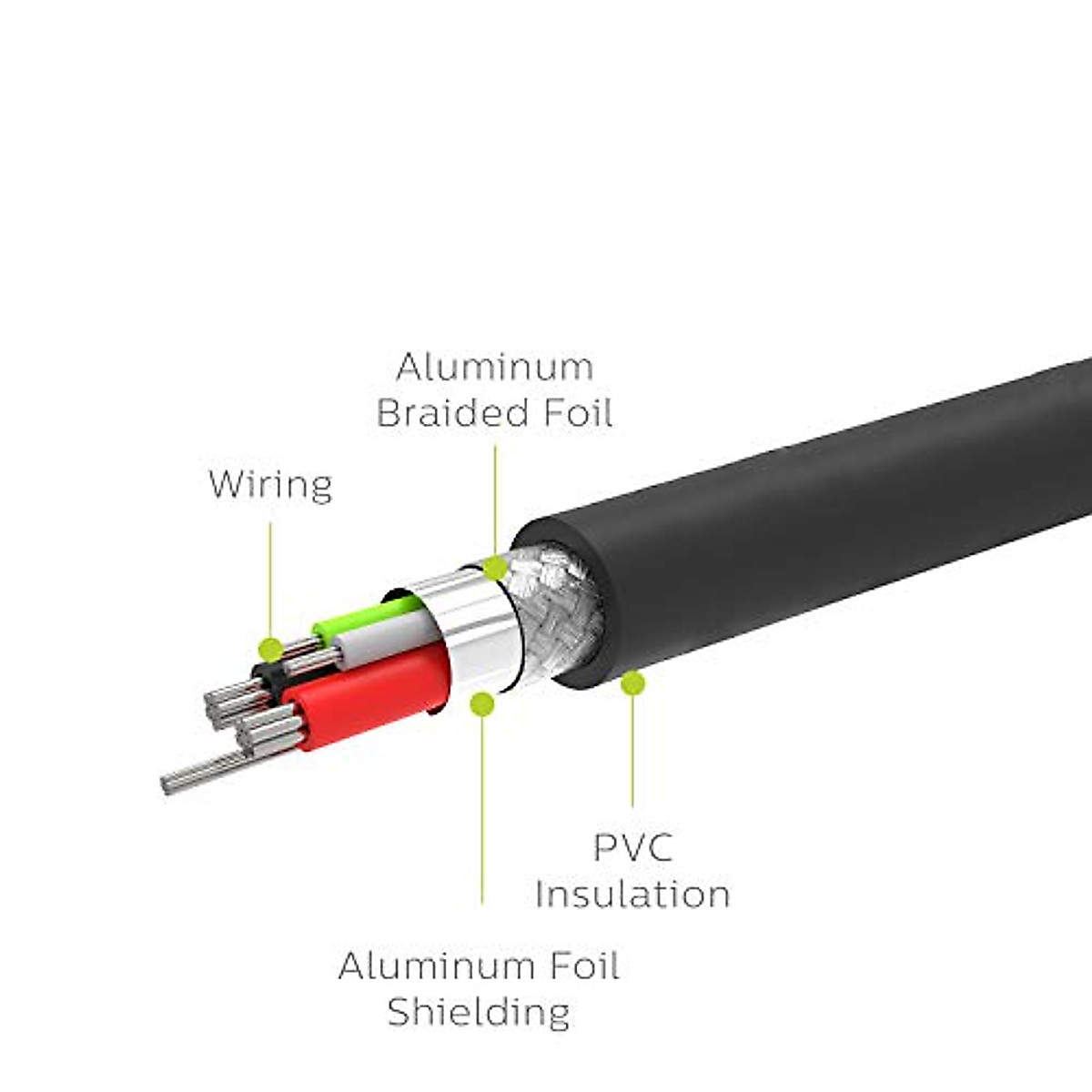 Philips Accessories USB-C to USB-A Charging Cable, 6 Ft Cord, USB-If Certified, 15W, Compatible W/iPad Pro, MacBook Pro, Samsung Galaxy S21/S10/S9/Plus, Google Pixel 5/C/3/2/XL, Black, DLC4106A/37