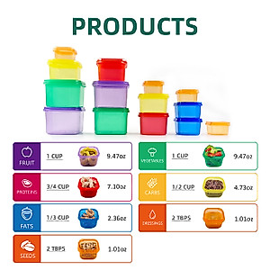 Finorder 21 Day Portion Control Container Kit (14-Piece) with Complete Guide,BPA Free Food Portion Container Set for Meal Prep,21 Day Lose Weight System (HN-PC)