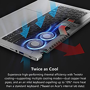 Acer Swift Go 14 Intel Evo Thin & Light Laptop | 14" 2.2K 2240 x 1400 100% sRGB Display | Intel Core i5-1335U | Intel Iris Xe | 16GB LPDDR5 | 512GB Gen 4 SSD | Killer WiFi 6E AX1675 | SFG14-71-54AP
