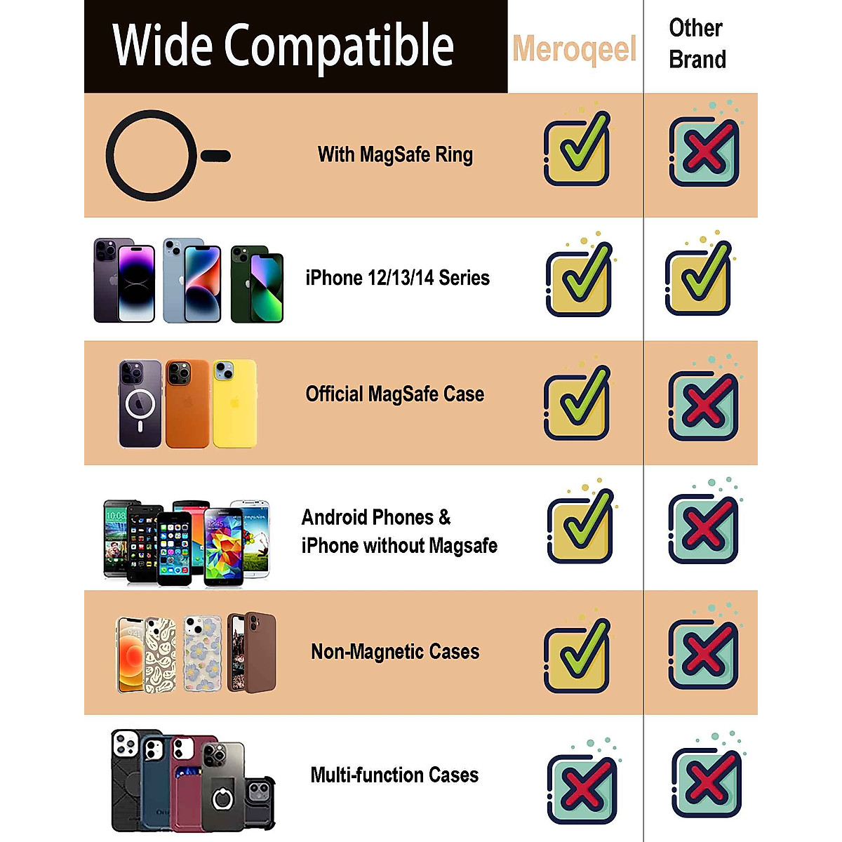 Meroqeel Magnetic Phone Wallet Stand for MagSafe iPhone 12 13 14 Series, Leather Magnet 3 Credit Card Money Holder for The Back of Mag Safe Phone 12 13 14 Pro Max Case, 2-in-1 Cards Wallets - Green