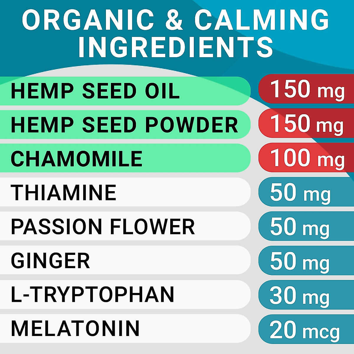 BARK&SPARK Calming Hemp Treats for Dogs - Made in USA with Hemp Oil - Anxiety Relief - Separation Aid - Stress Relief During Fireworks, Storms, Thunder - Aggressive Behavior, Barking - 120 Soft Chews