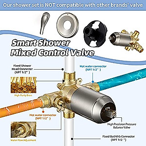 HOMELODY Shower Faucet with Tub Spout Brushed Nickel Shower Faucets Sets Complete 6 Inch Shower Head 5-Function Spray Shower Tub Kit Shower System with Single-Handle Shower Combo