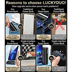 LUCKYDUO Portable Charger for iPhone, Mini Power Bank 5000mAh, Type C/Micro USB 3 in 1 Replaceable Magnetic Plug, Battery Pack for iPhone 14/13/12/11 pro/Promax, Samsung Galaxy, Switch, Google Pixel