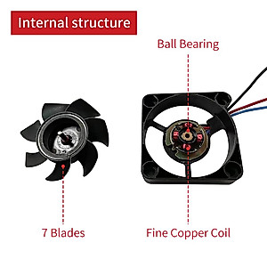 GeeekPi 2PCS PWM Controllable Fan for Raspberry Pi, Speed Adjustment Fan 40x40x10mm for Raspberry Pi, Speed Control Fan DC 5V 4010 Quiet Fan for Raspberry Pi 4, 3 B+, Pi 3 (Black)