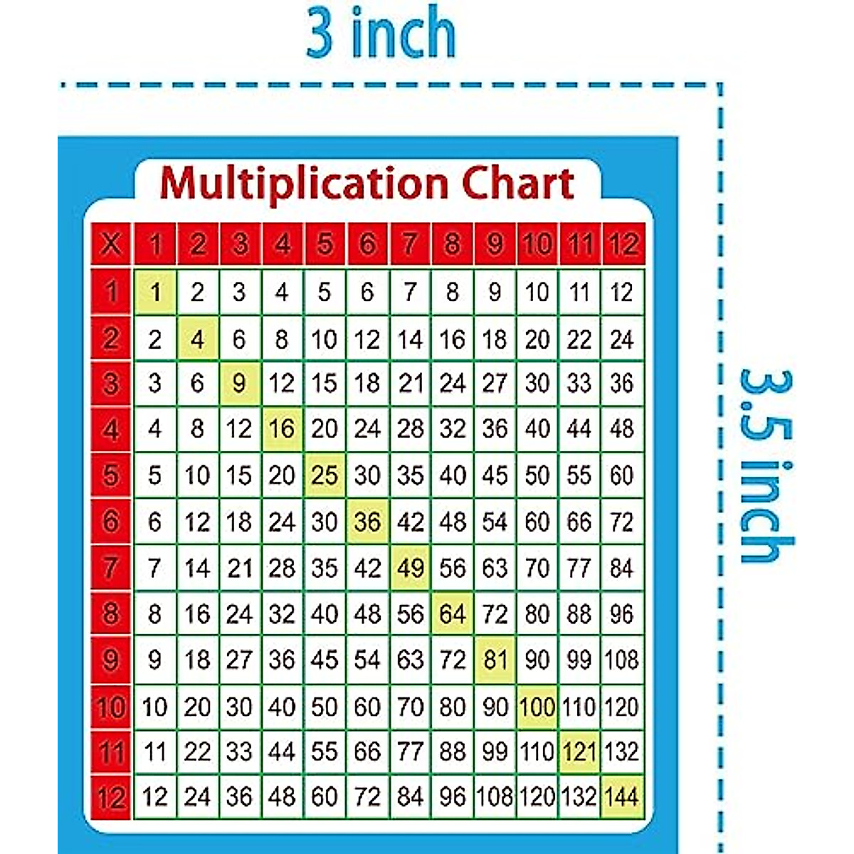 YOUOK 30 Pack Small Multiplication Chart Stickers, 3×3.5 Inch Math Table Learning Stickers Educational Aid for Kids, Elementary Middle School Classroom Learning at Home and School.