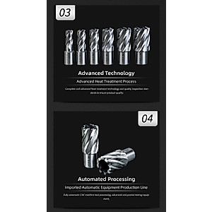 US Stock 2" Depth M2AL HSS Annular Cutter Set 7pcs Diameter 9/16 to 1-1/16 Pilot Pin Included 3/4" Weldon Shank for Mag Drill Press