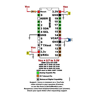 I2C / UART Smart I/O GPIO and Analog Expander for Arduino (Serial Wombat 18AB, Unassembled Kit, 2 Pack, Black Label)