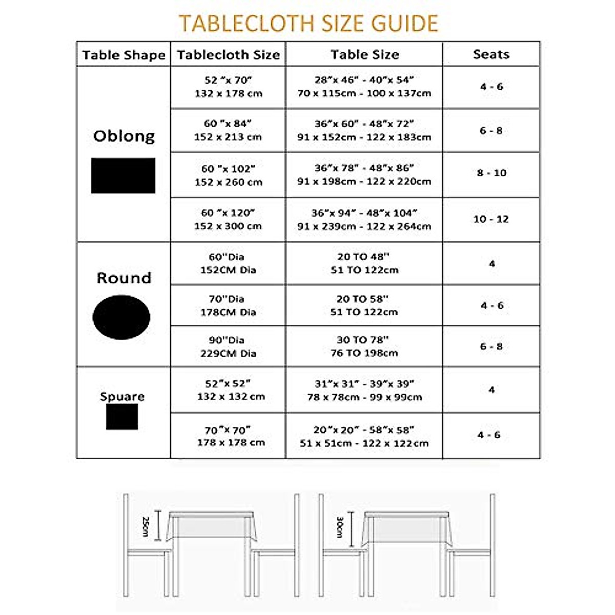 youngseahome Outdoor Tablecloth Wrinkle-Free Stain Resistant Waterproof Polyester Fabric Table Cover with Zipper Umbrella Hole for Picnic/Party/Dinner/Patio Garden(70inch Round,Zippered,Aqua)