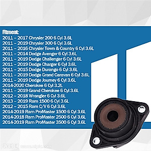 CULMKARI Positive Crankcase Ventilation Valve PCV Valve Fits for 2011-2019 Chrysler 200 300 Dodge Challenger Avenger Cherokee Wrangler Ram 1500 C/V 3.6L Replaces 68083202AC 68083202AB