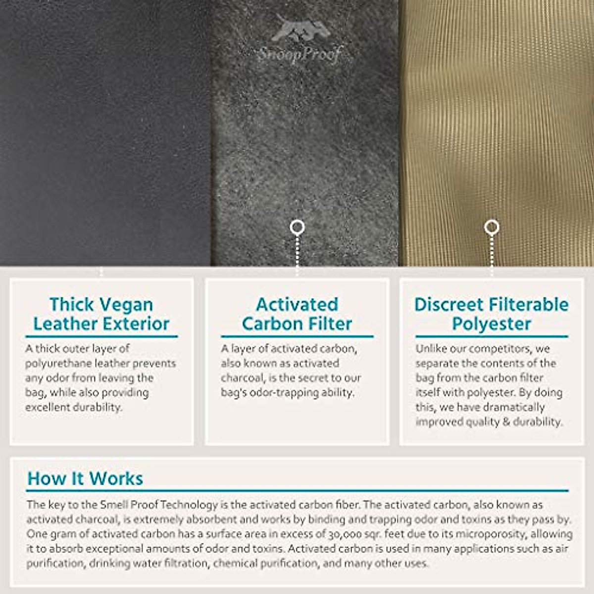 Snoop Proof Smell Proof Women's Handbag -Black