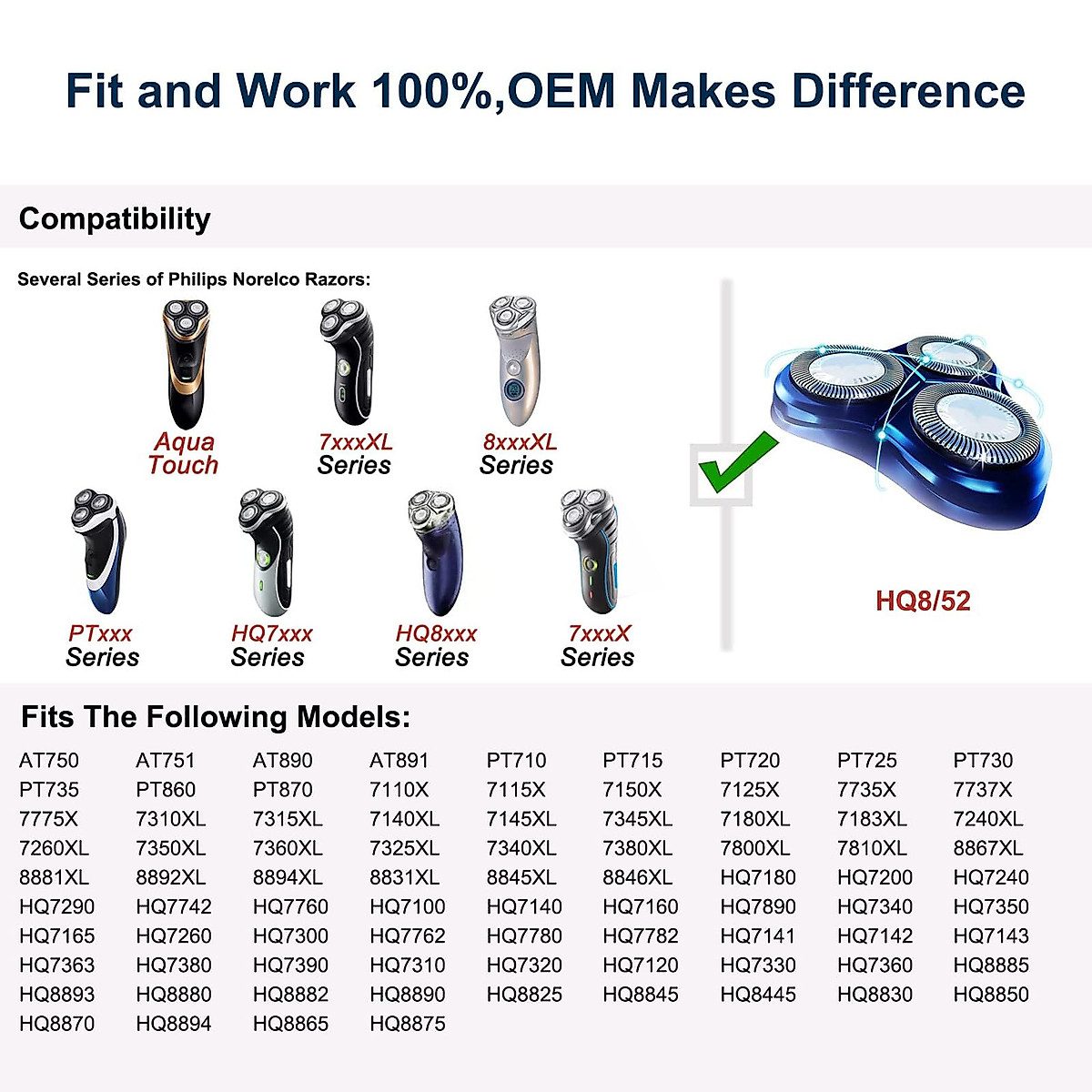 HQ8 Replacement Heads for Philips Norelco Shavers, Compatible with Philips Norelco Aquatec Replacement Heads, HQ8 Blades
