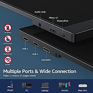 cocopar Portable Monitor 15.6 Inch 1080P Travel Monitor with Speaker Mini HDMI Dual USB-C Portable Monitor for Laptop MacBook Surface PC Xbox PS5 Switch, with Cover Stand VESA