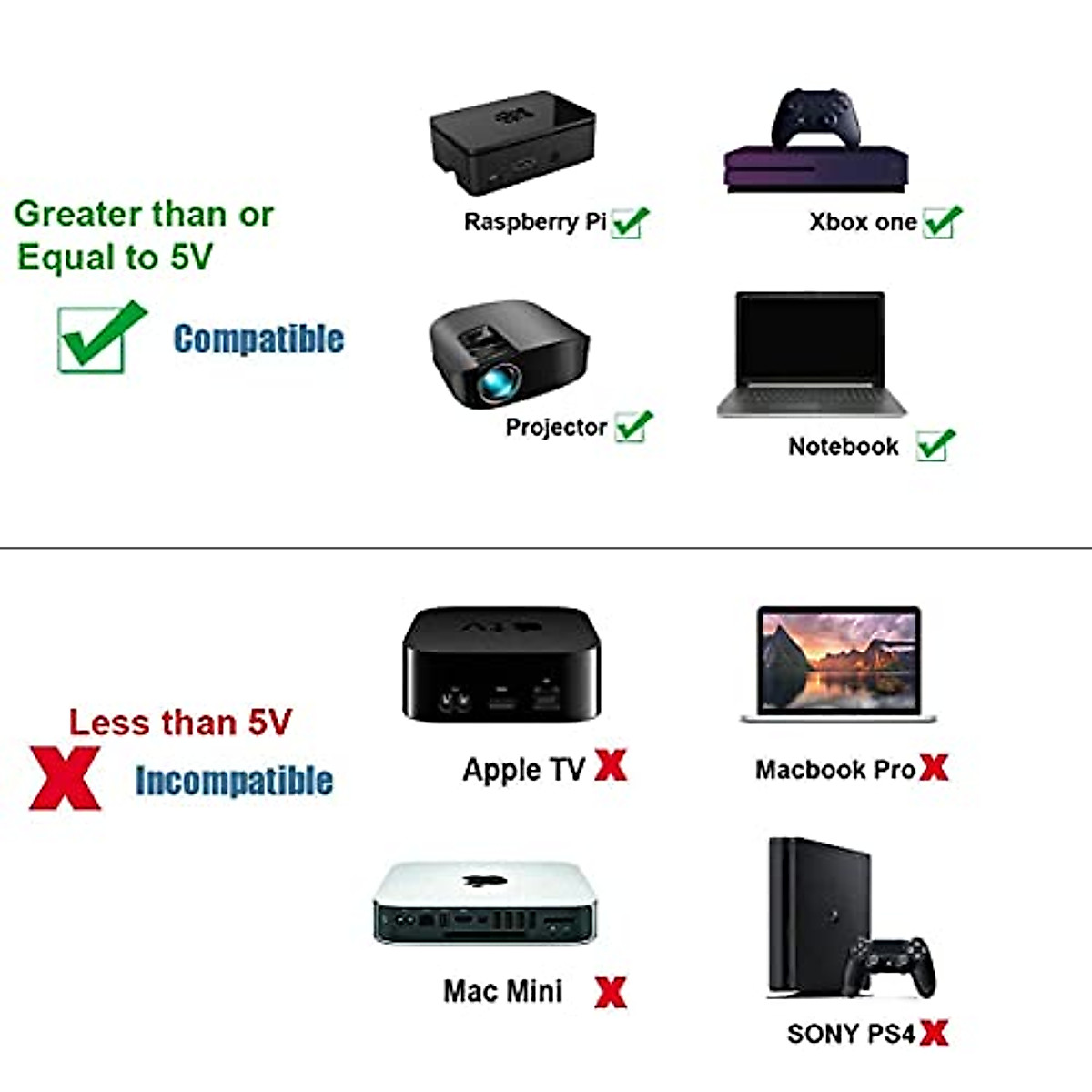 FEMORO HDMI to VGA Cable 6 Feet Male to Male Braided Cord 1080P@60Hz for Monitor, Computer, Desktop, Laptop, PC, Projector, HDTV, Game and More