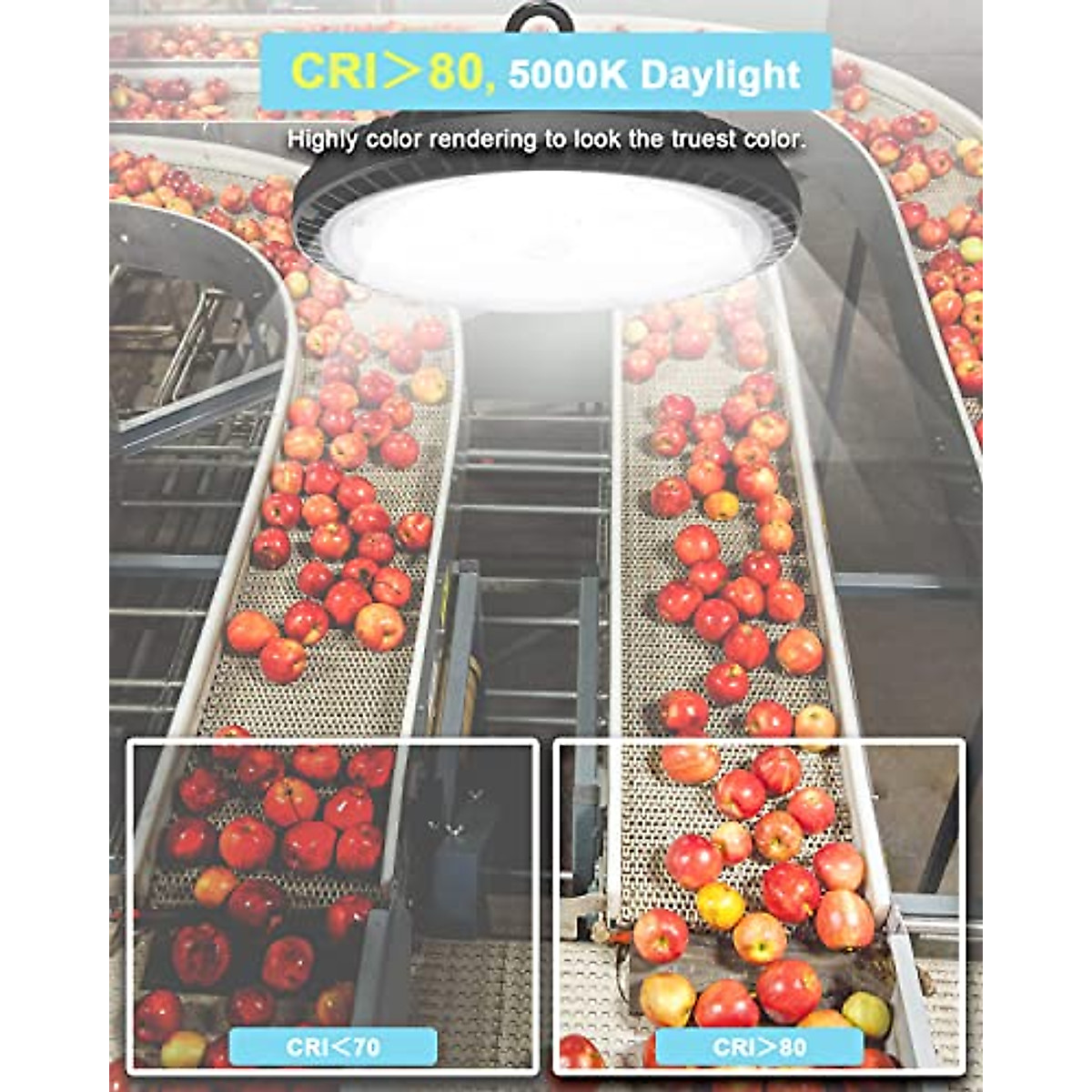 Qmix LED High Bay Light 150W 22,500LM 1-10V Dimmable with 5' Cable W/US Plug, UFO High Bay Light 5000K Daylight 600W MH Replacement, Commercial Bay Lighting DLC/ETL Listed