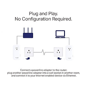 tp-link AV2000 Mbps Powerline Ethernet Adapter - Gigabit Port, Ethernet Over Power, Plug&Play, Power Saving, MU-MIMO, Noise Filtering(TL-PA9020P KIT) (Renewed)