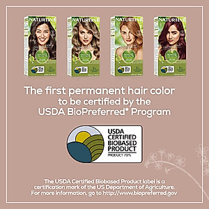 Naturtint Hr Clr Women 2N Brown Black, 5.98 oz