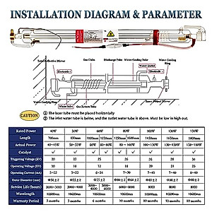 MCWlaser 60W CO2 Laser Tube Length 1000mm Dia.55mm Glass Laser Tube with Metal Head 6000hrs MTTF for 60-70W CO2 Laser Engraving and Cutting Machine