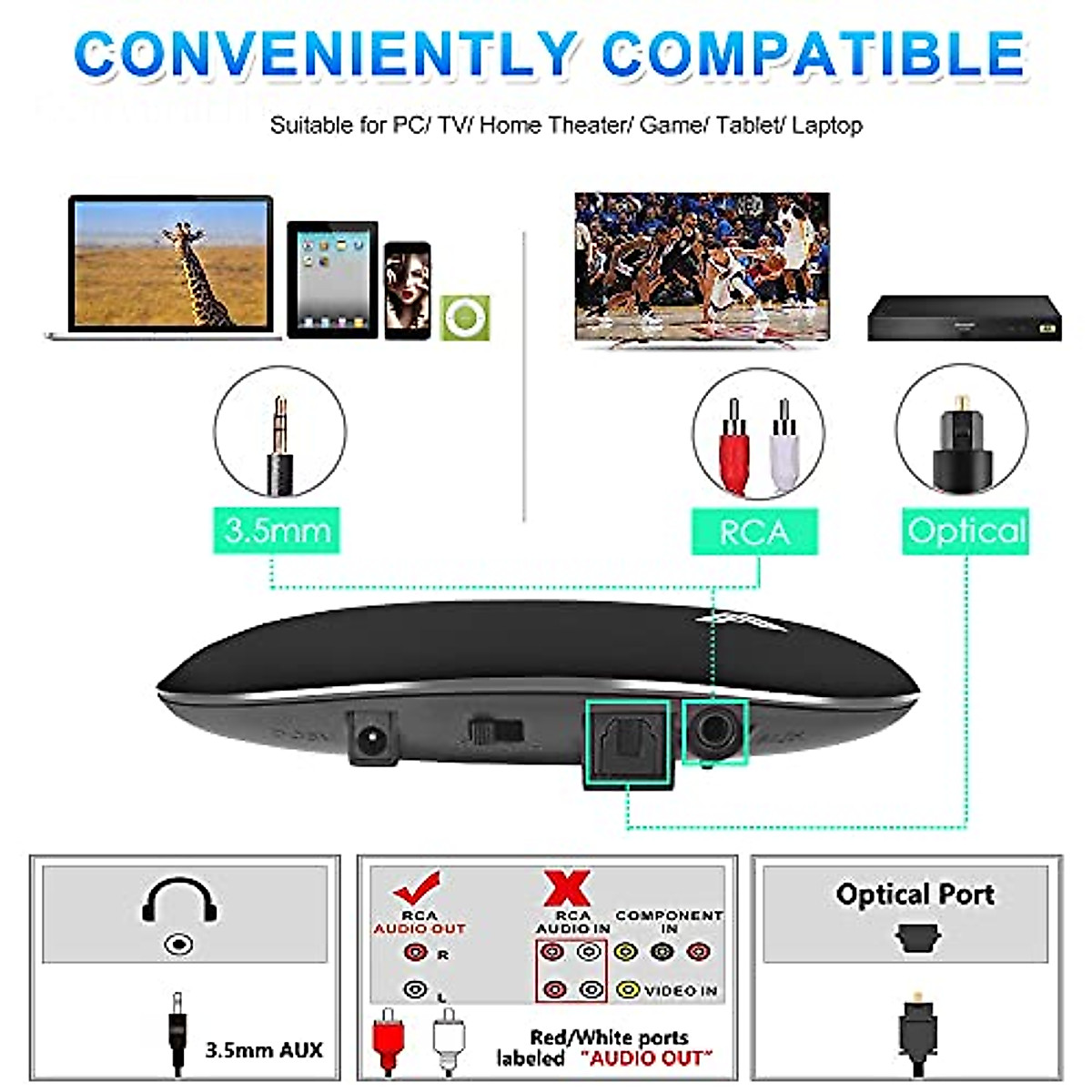 Wireless Headphones for TV Watching, Folding Over Ear Headphones with 2.4GHz RF Transmitter Support Optical RCA AUX, No Audio Delay, 100ft Wireless Range (Blackness)